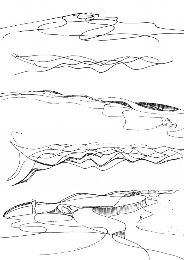 Benidorm West Beach Promenade – OAB