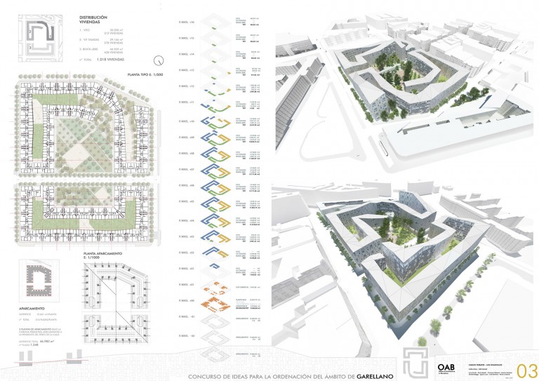 Urban planning for Garellano. Bilbao – OAB